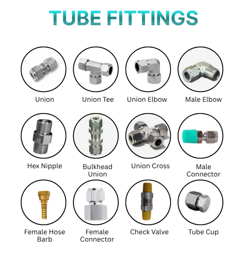 Instrumentation Tube Fittings Manufacturer in India